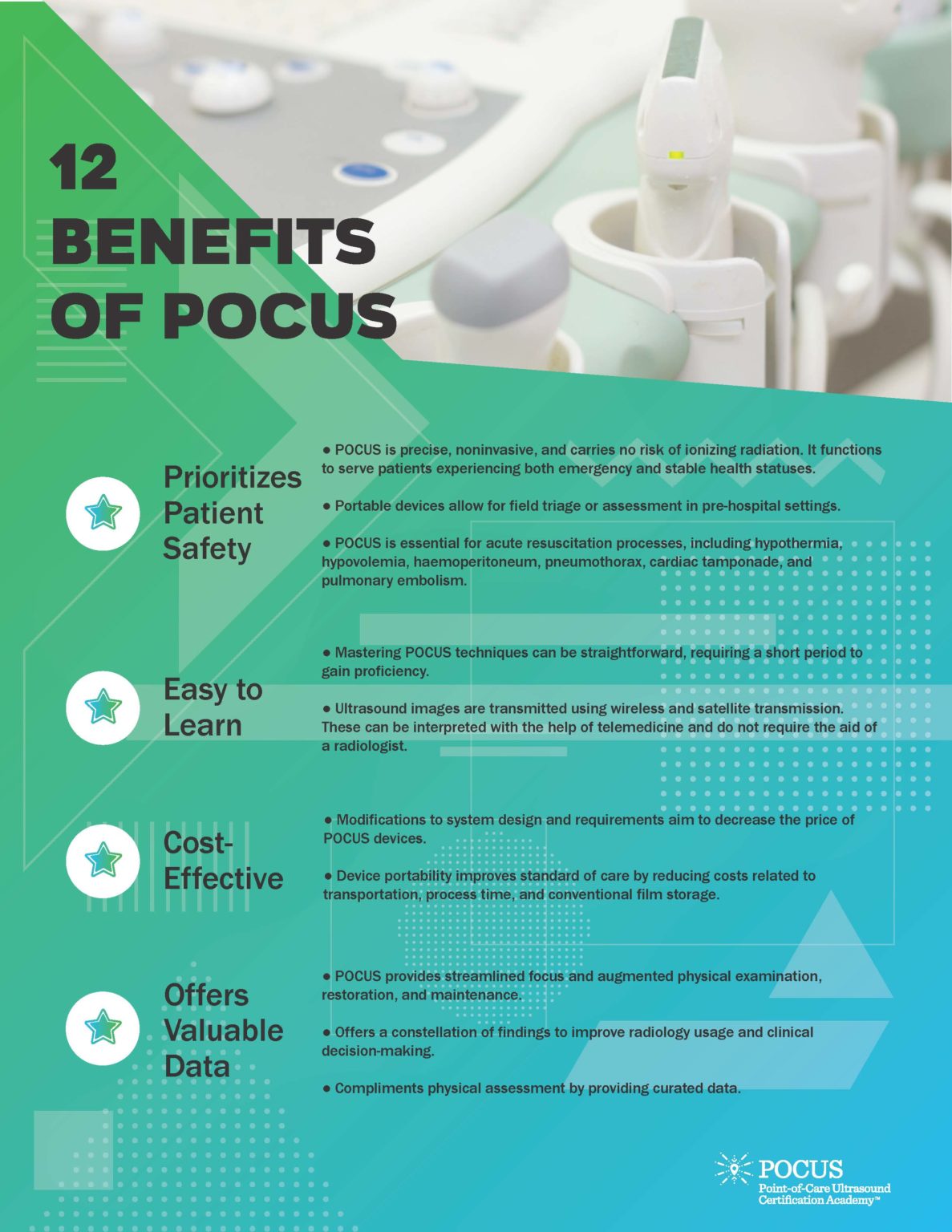 12 Benefits of POCUS